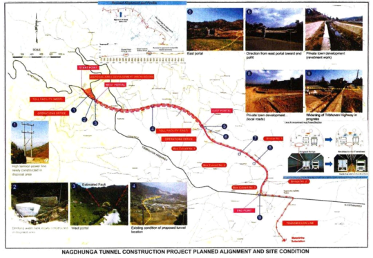 Detailed Design and Construction Supervision of Nagdhunga Tunnel ...